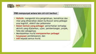 integriti dalam pentaksiran..upsi...presentation | PPTX