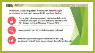integriti dalam pentaksiran..upsi...presentation | PPTX