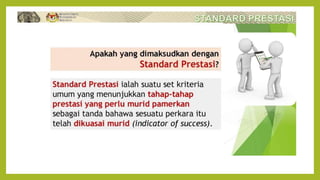 integriti dalam pentaksiran..upsi...presentation | PPTX