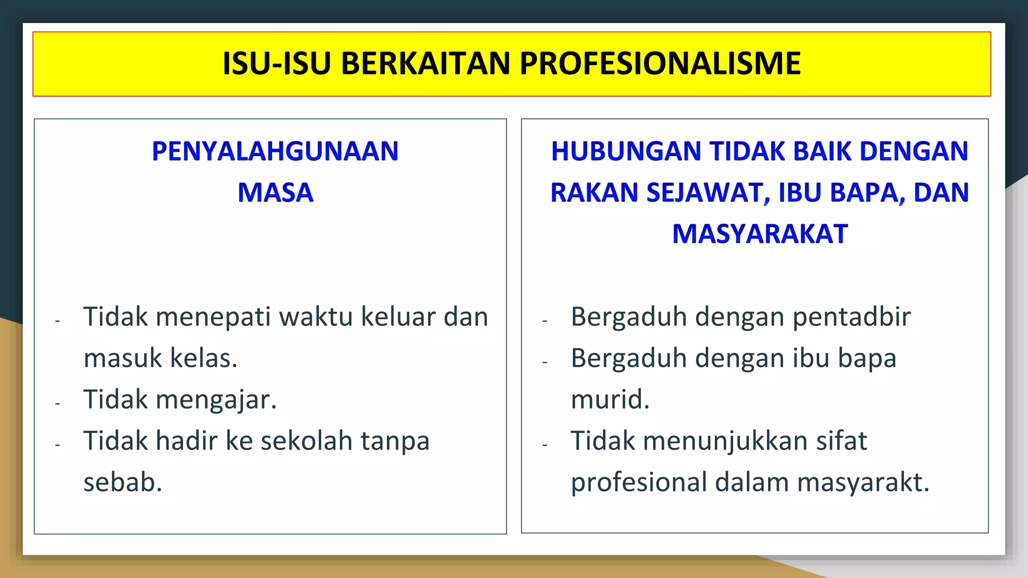 INTEGRITI PENDIDIKAN.pptx