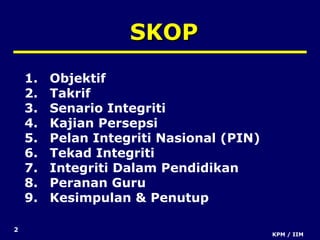 Integriti & pendidikan siwp2014 | PPT