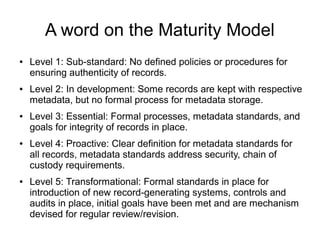 Integrity | ODP