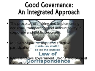 Integrity | PPS