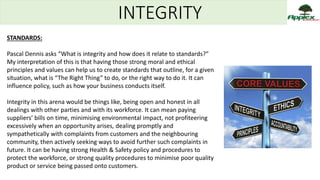 Integrity | PPTX | Business and Finance