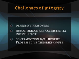 integrity.pptx