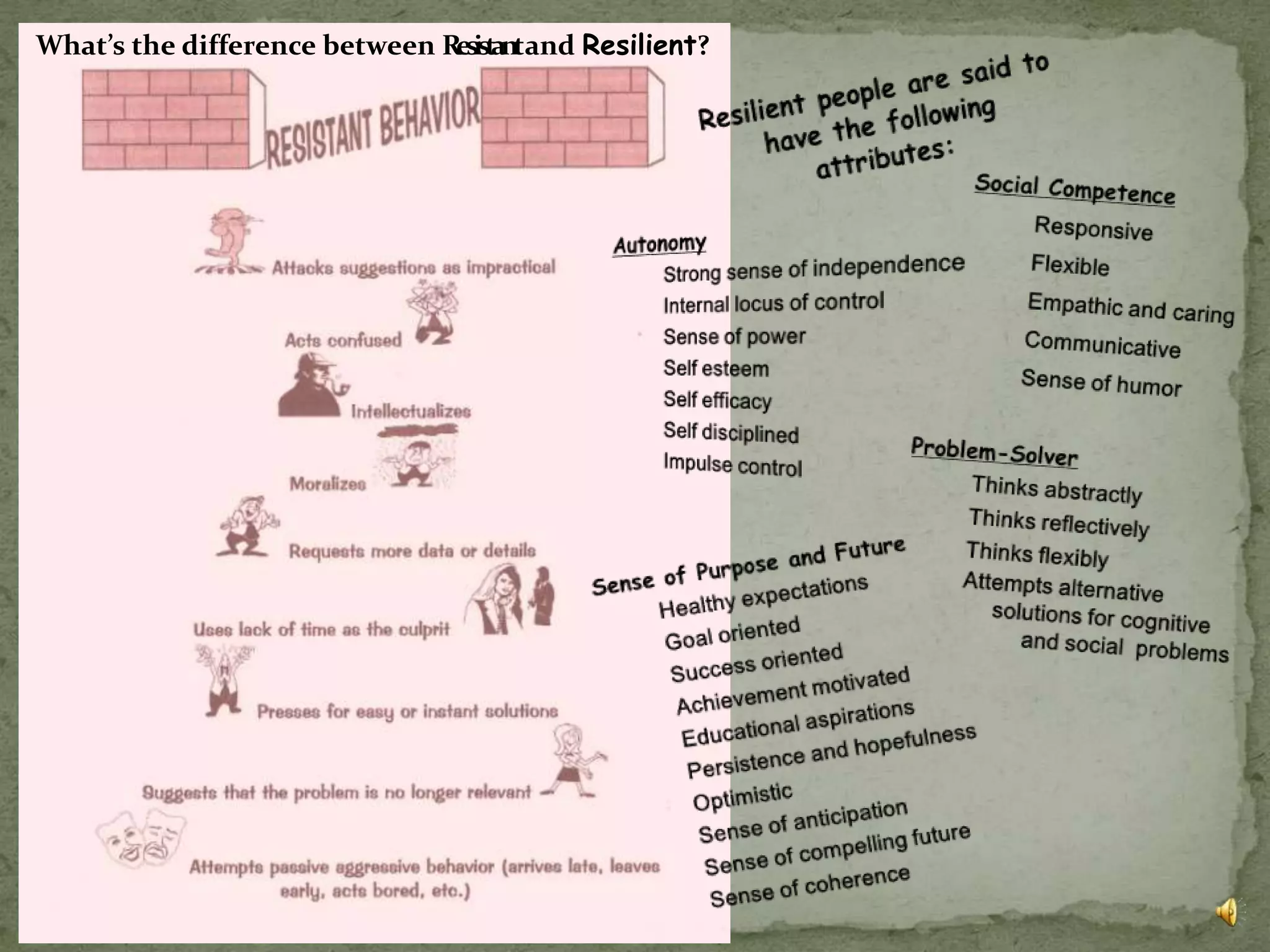 Integrity - Communication - Dialogue | PPTX