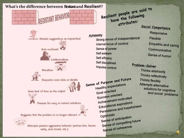 Integrity - Communication - Dialogue | PPT