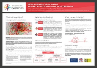 Research posters - 2017 OECD Global Anti-Corruption & Integrity Forum | PPT