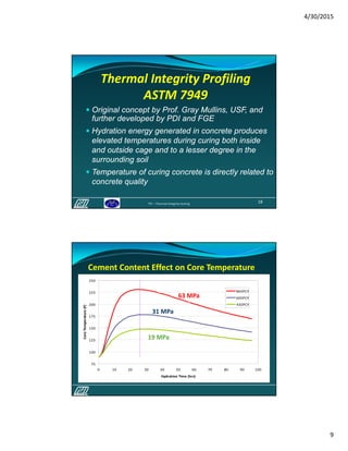 Integrity frank rausche | PDF