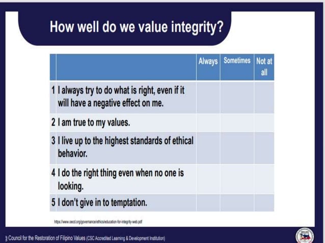 INTEGRITY-PRESENTATION-2.pptx