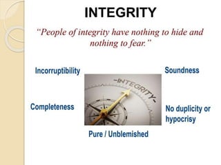INTEGRITY-PRESENTATION-2.pptx