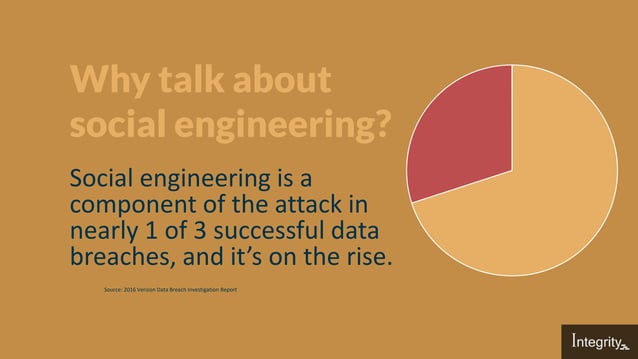 What is Social Engineering? An illustrated presentation. | PDF ...