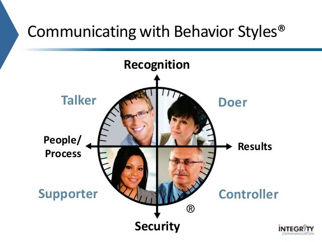 Five Practical Strategies for Improving Communication, Dialogue and I…