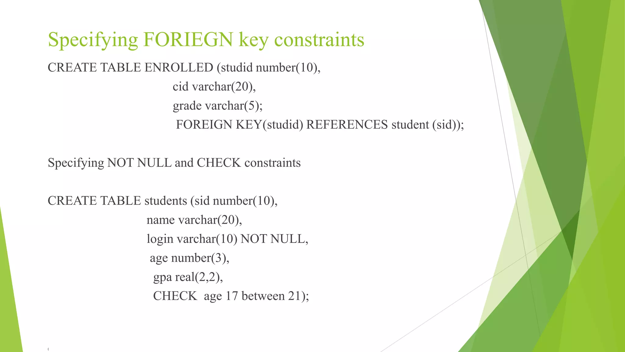 Integrity constraints | PPT