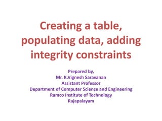 Integrity constraints in dbms | PDF | Databases | Computer Software and ...
