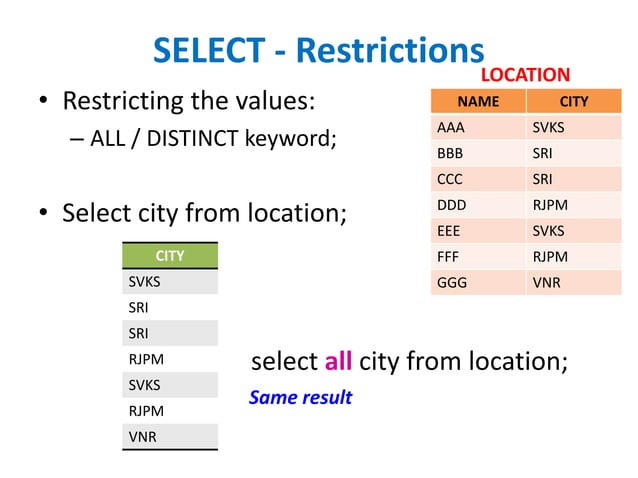 Integrity Constraints In Dbms Pdf Databases Computer Software And