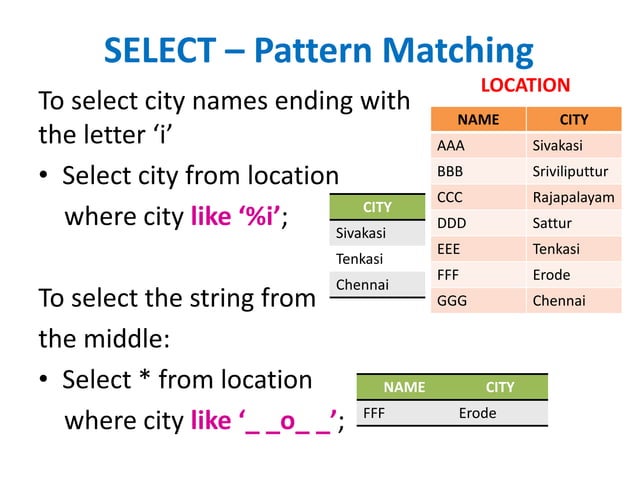 Integrity Constraints In Dbms Ppt