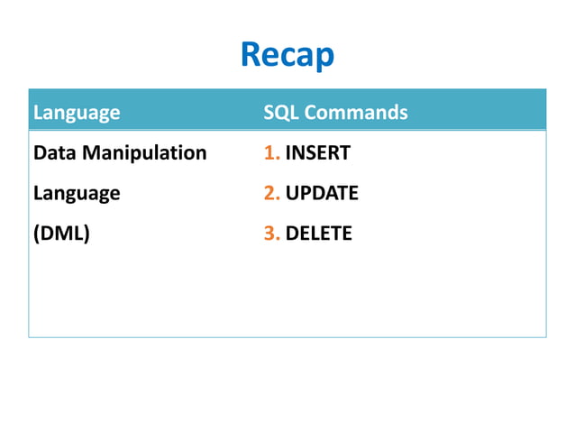 Integrity Constraints In Dbms Pdf Databases Computer Software And Applications