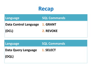 Integrity constraints in dbms | PDF