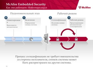 Integrity control | PPT