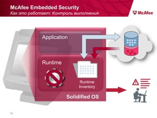 Integrity control | PPT
