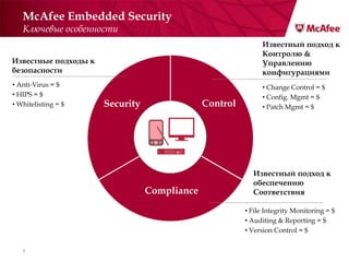 Integrity control | PPT