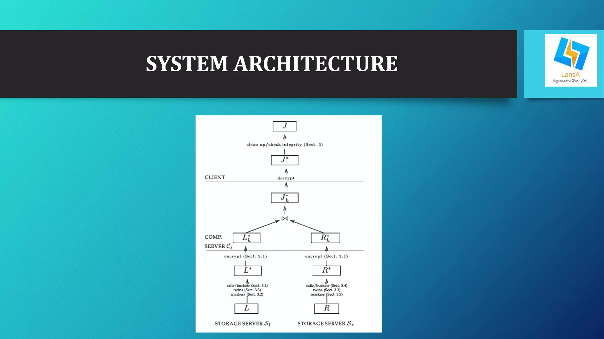 Integrity for join queries | PPT