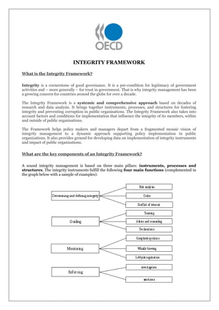 Integrity framework | PDF