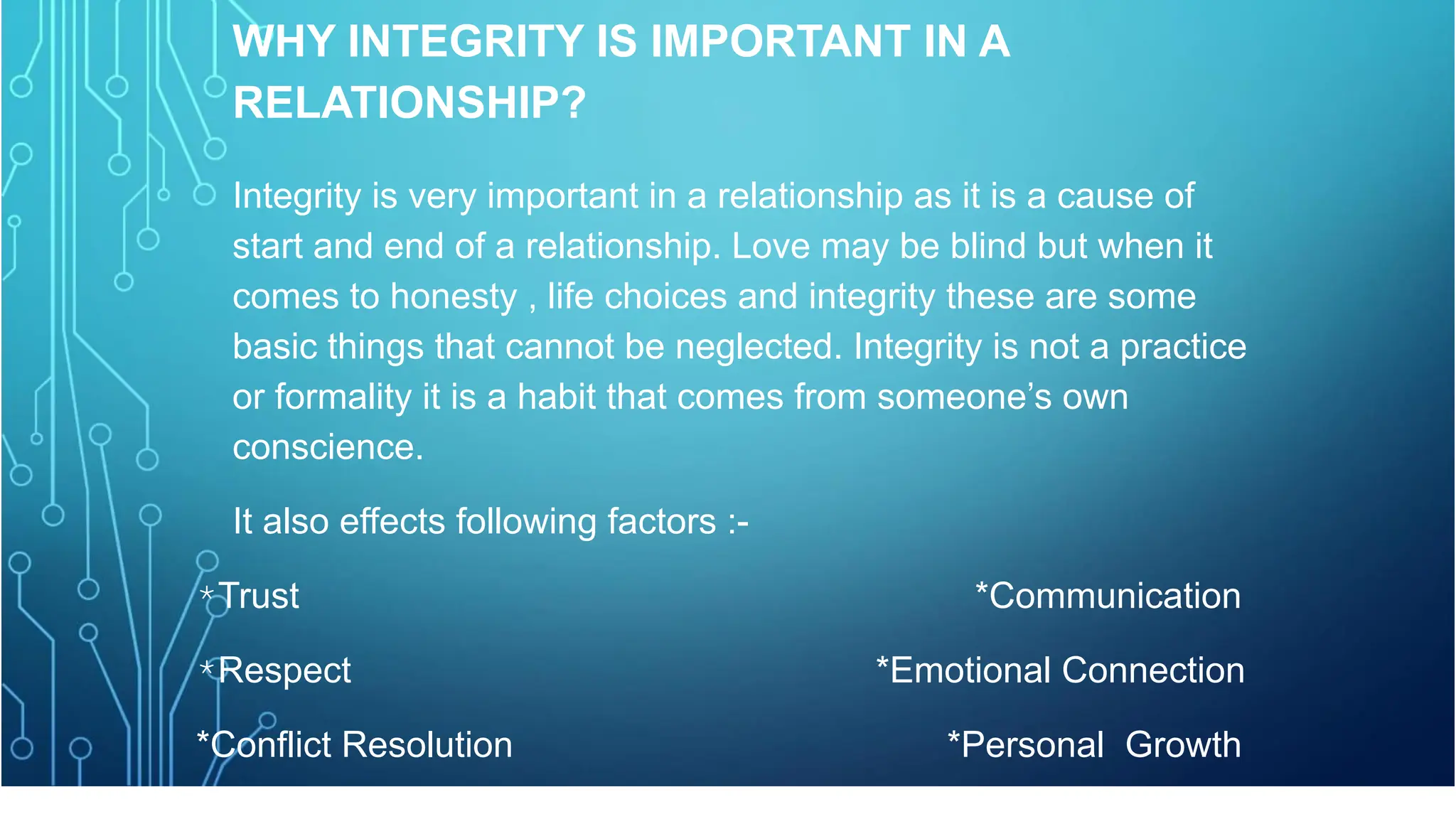 integrity in personal relationship (1).pdf