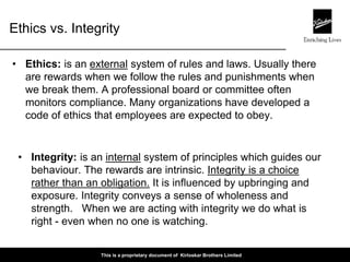 A presentation on Integrity and Human Values in Business | PPT
