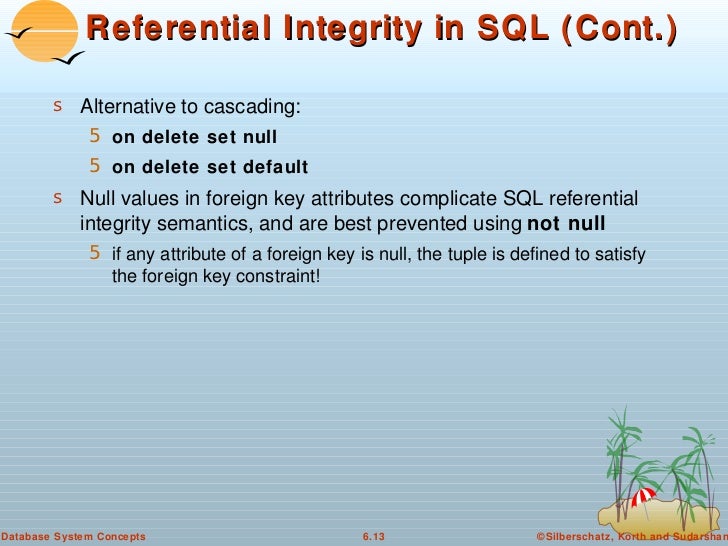 Integrity & security