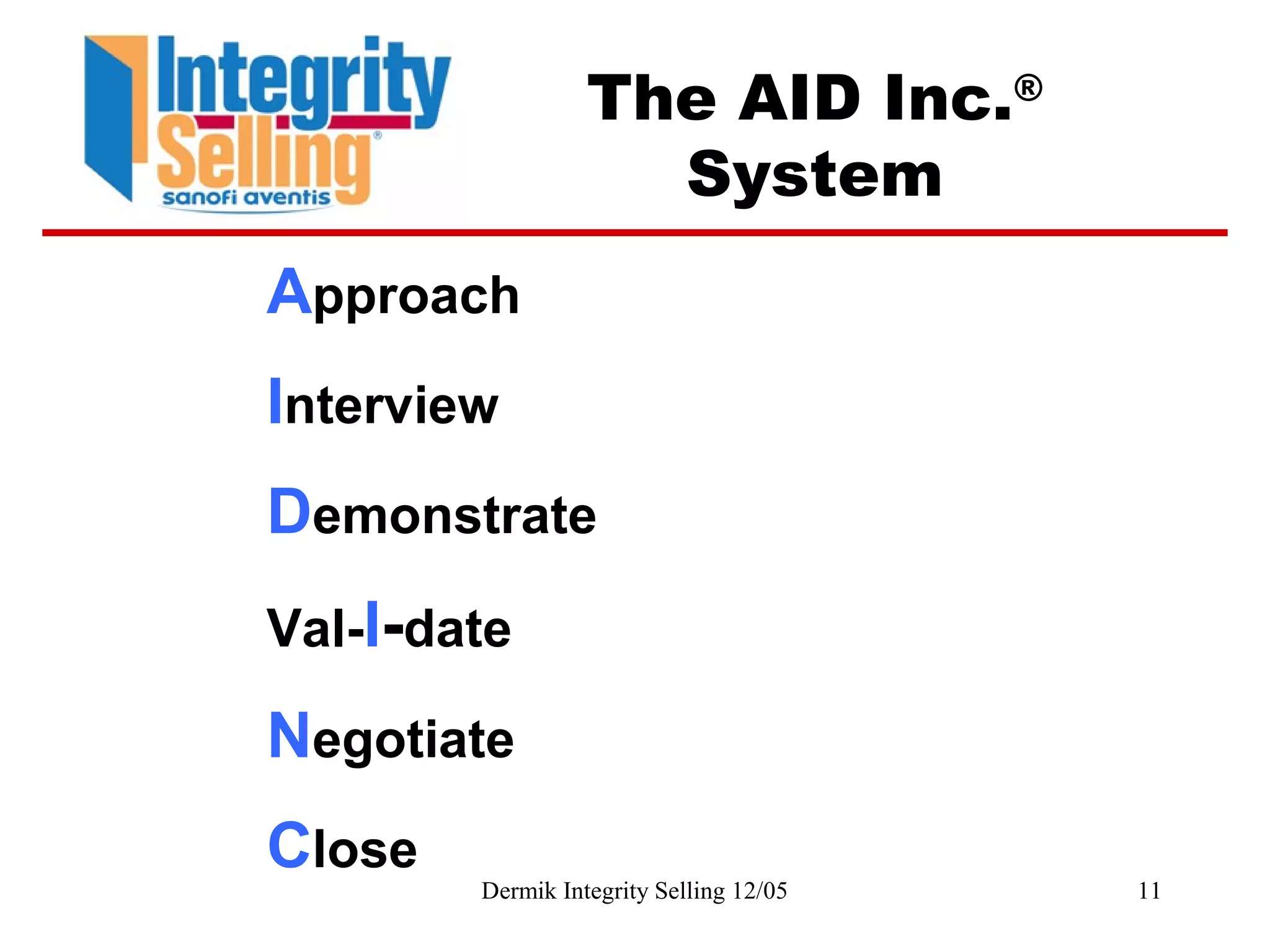 Integrity selling | PPT