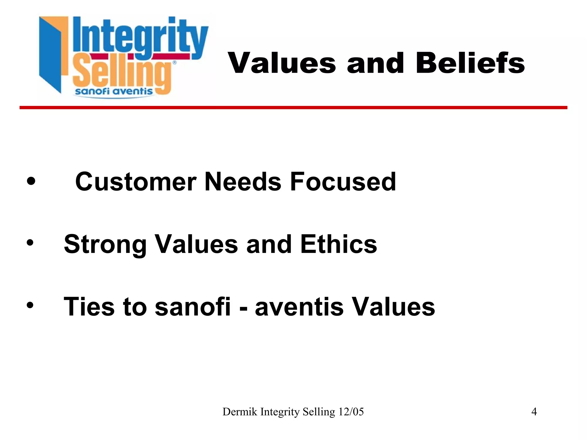 Integrity selling | PPT