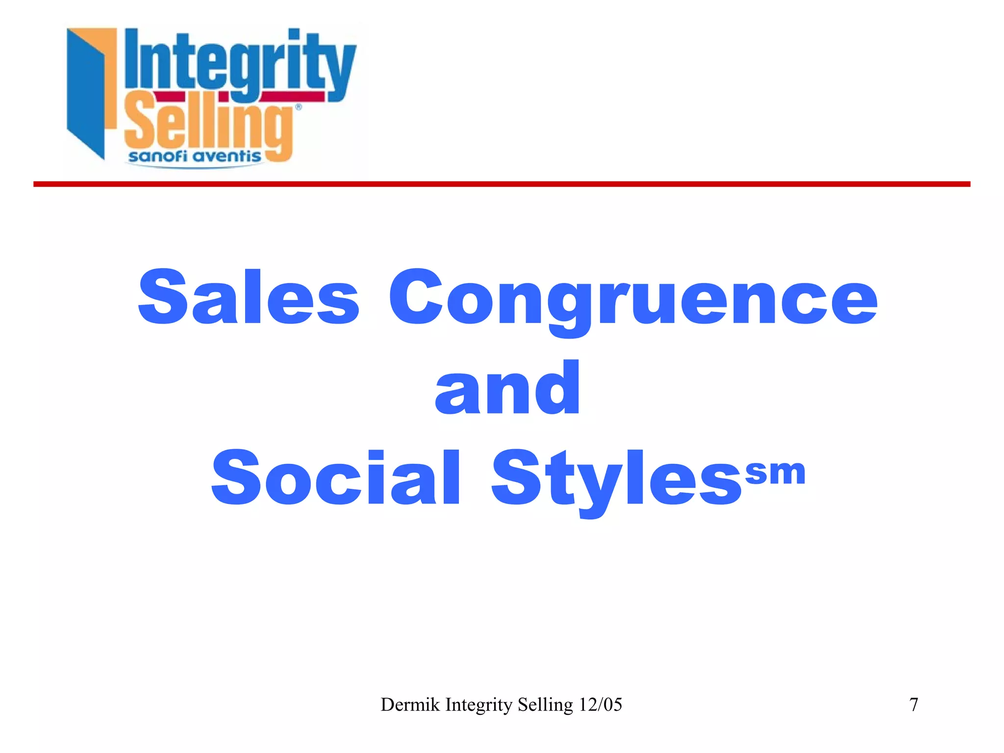 Integrity selling | PPT