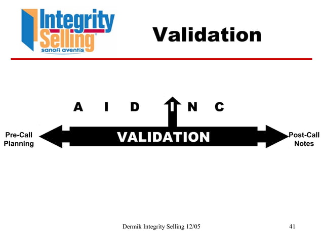 Integrity selling | PPT | Sales | Business