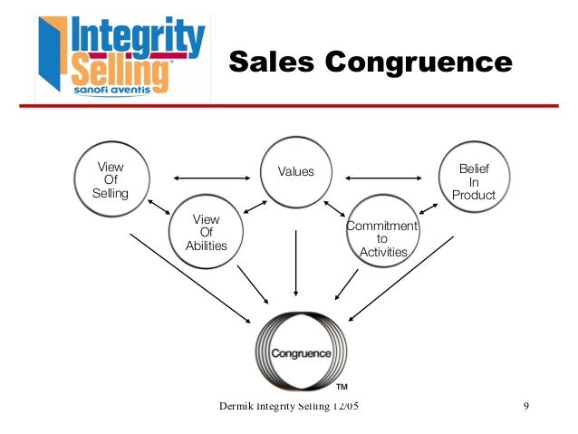 Integrity selling