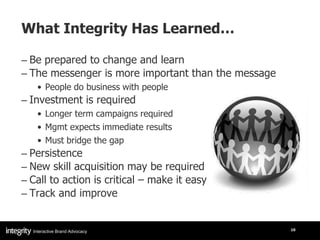 Integrity social media_2010 | PDF