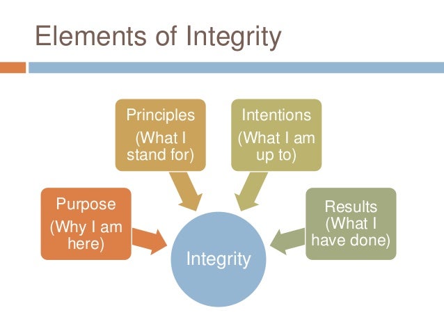 Integrity and transparency