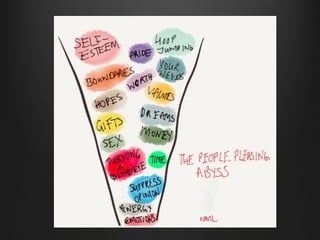 Integrity vs. Popularity | PPT