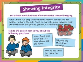 Integrity Whole-School Assembly Presentation | PPTX