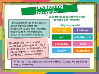 Integrity Whole-School Assembly Presentation | PPTX