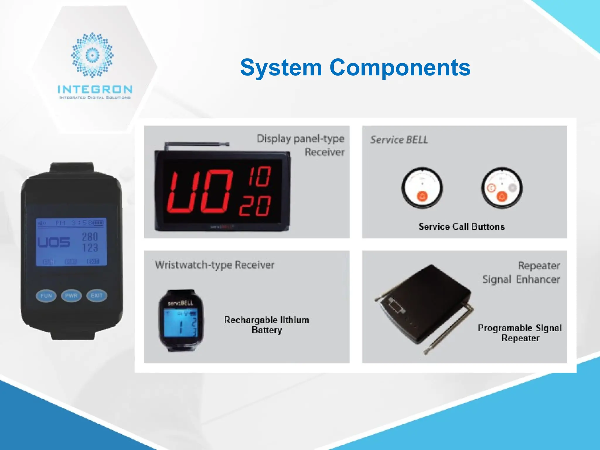Integron - Wireless Calling Solutions V2.0.pptx