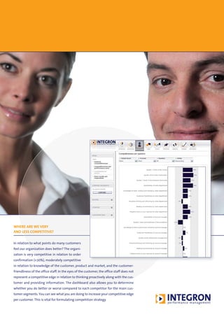 Integron Customer Heartbeat Brochure | PDF