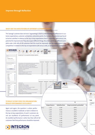 Integron Customer Heartbeat Brochure | PDF