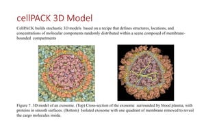 Integrative Modeling.pptx