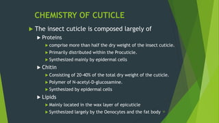 Integument and its role in pest management.final | PPT
