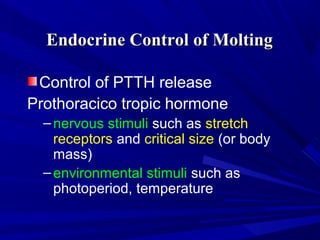 Integumentary system department of Agriculture abdul wali khan ...