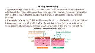 Integumentary System Pediatrics (Gowtham 503).pptx
