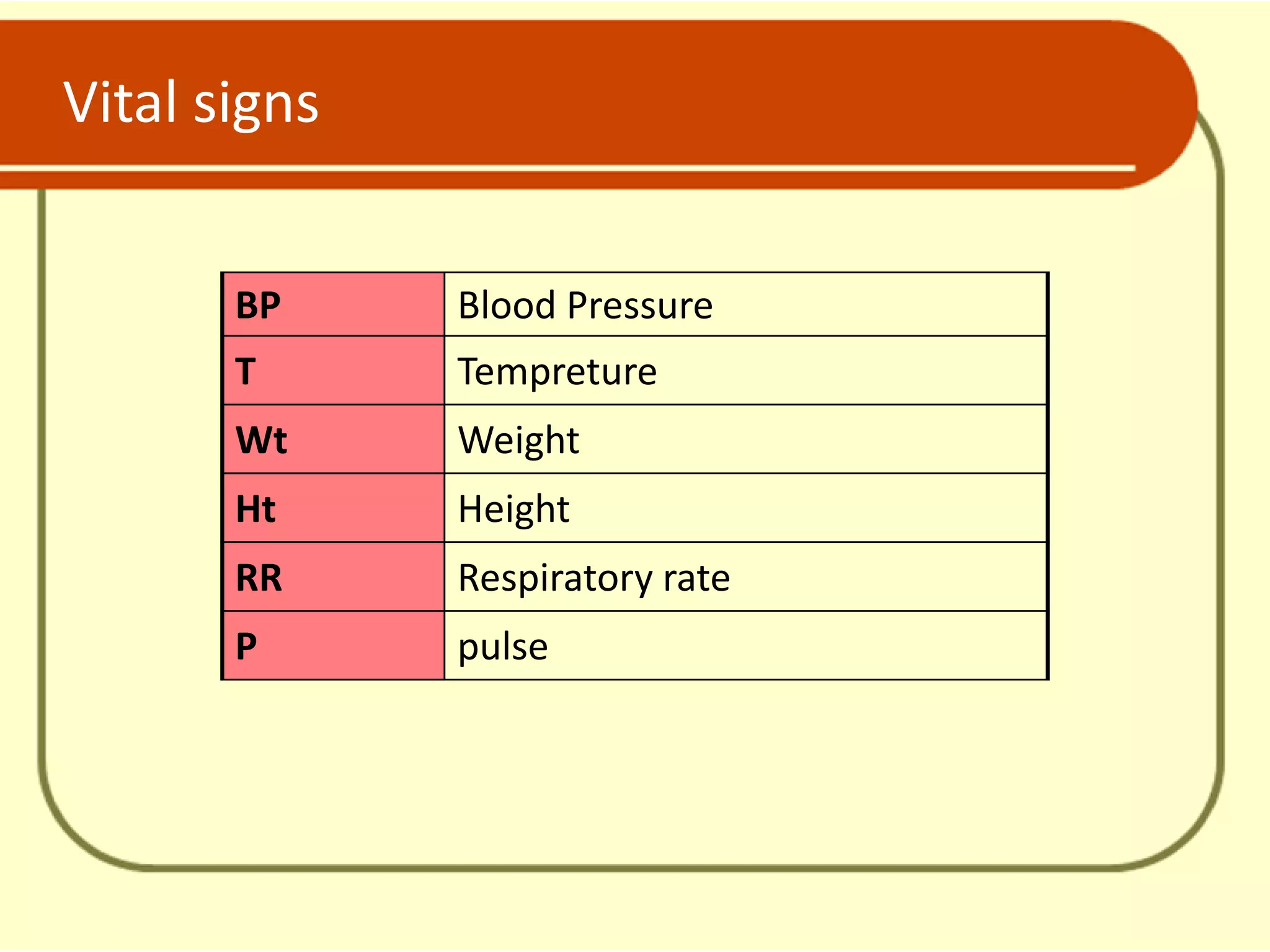 integumentary system terminology.pdf
