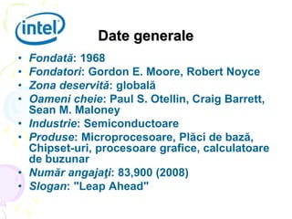 Intel | PPT